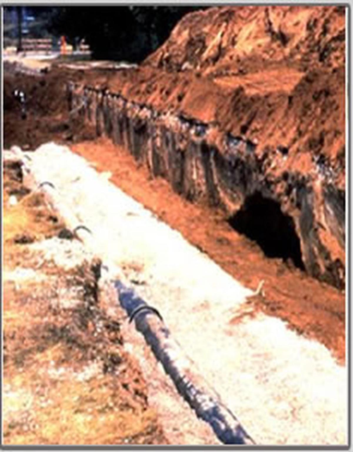 Unidad 6. Apertura de zanjas y excavaciones